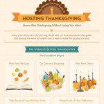 Thanksgiving Day Symbols